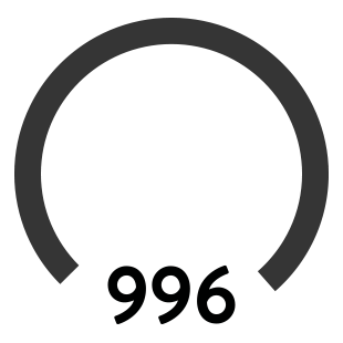 How to read a Weather Map